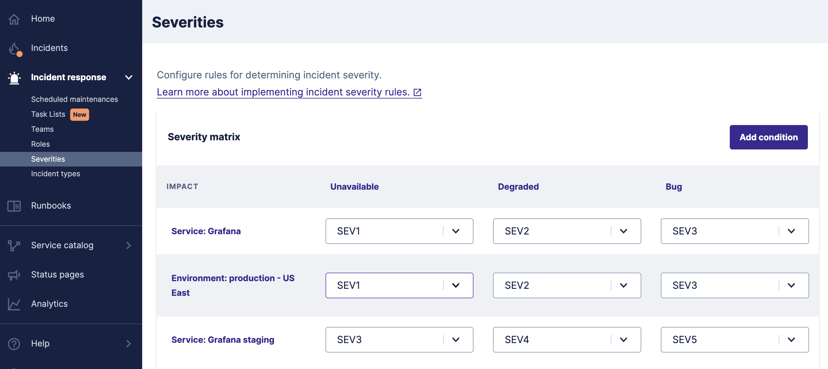 Severity Matrix – FireHydrant