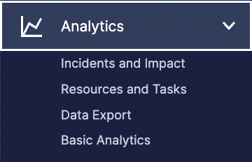Analytics - Getting Started – FireHydrant