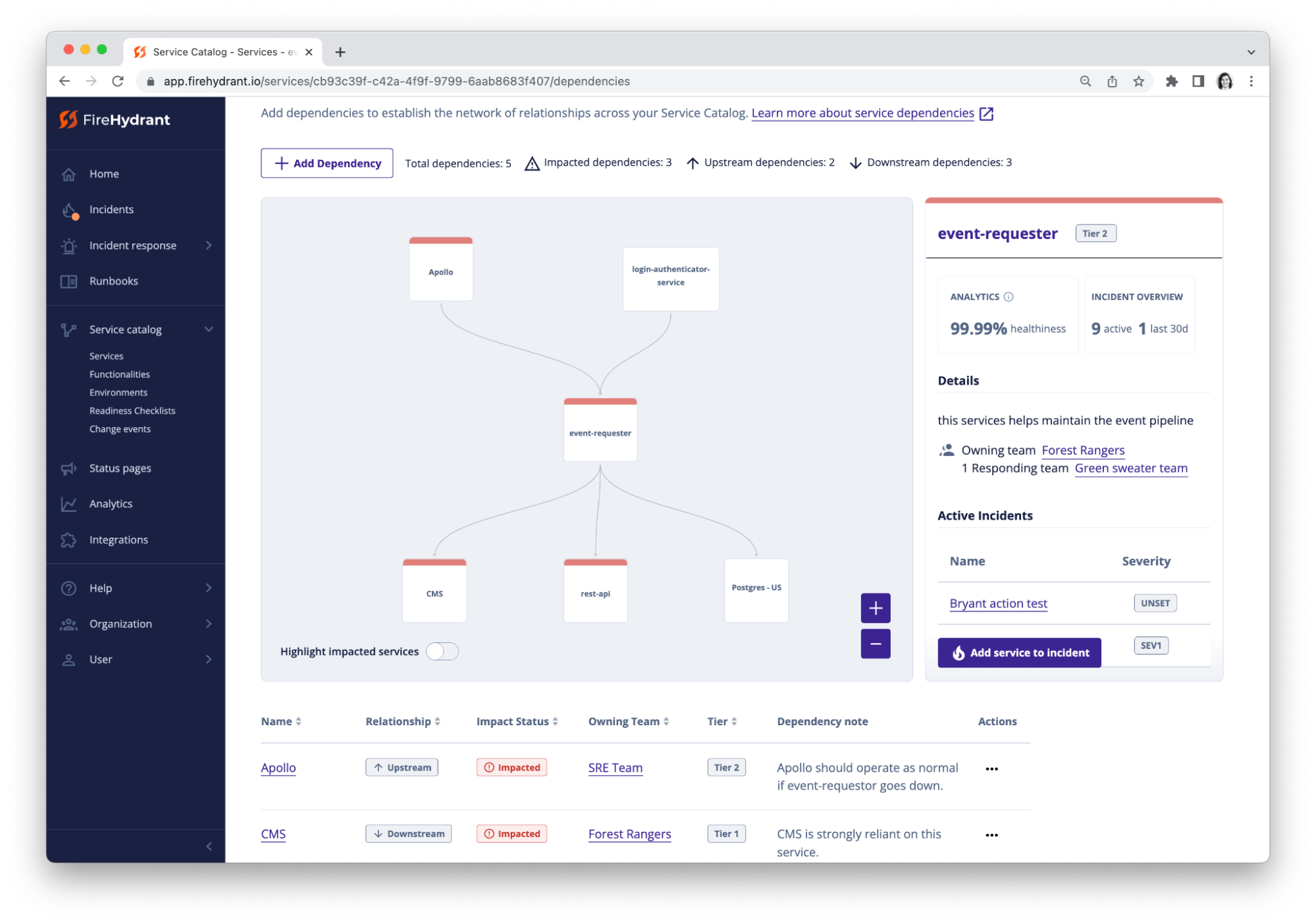 Service Dependencies – FireHydrant